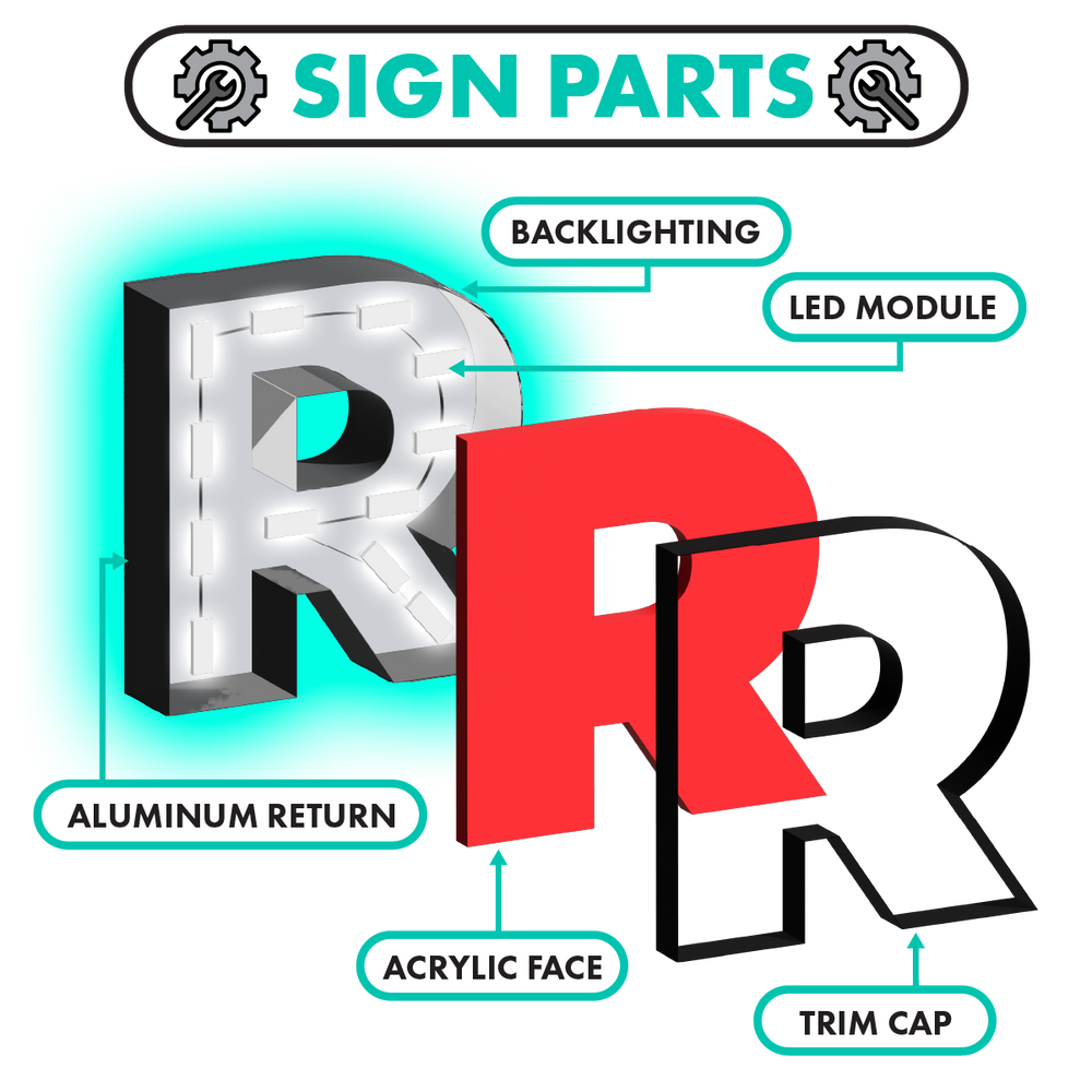 all – ReySigns